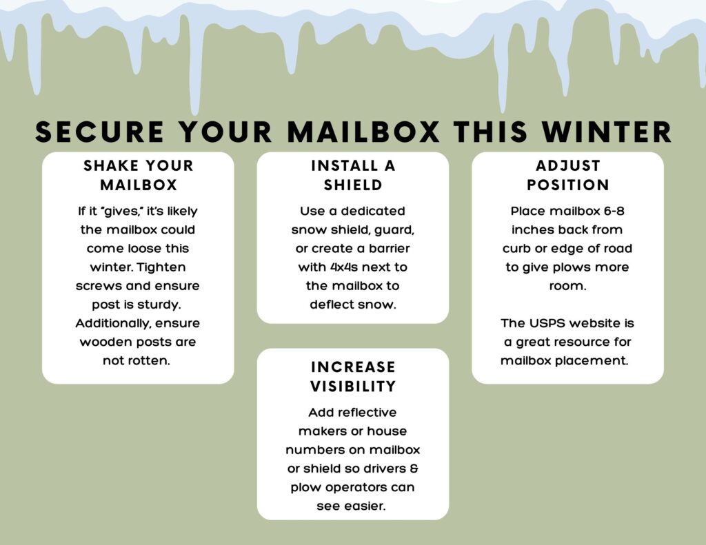 Secure Your Mailbox - Stillwater Township
